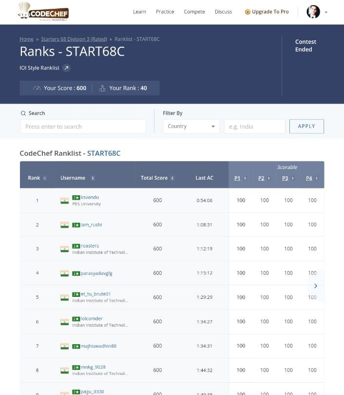 Sourabh Upadhyay on LinkedIn: #codechef #share #competitiveprogramming ... Sourabh Upadhyay on LinkedIn: #codechef #share #competitiveprogramming ...