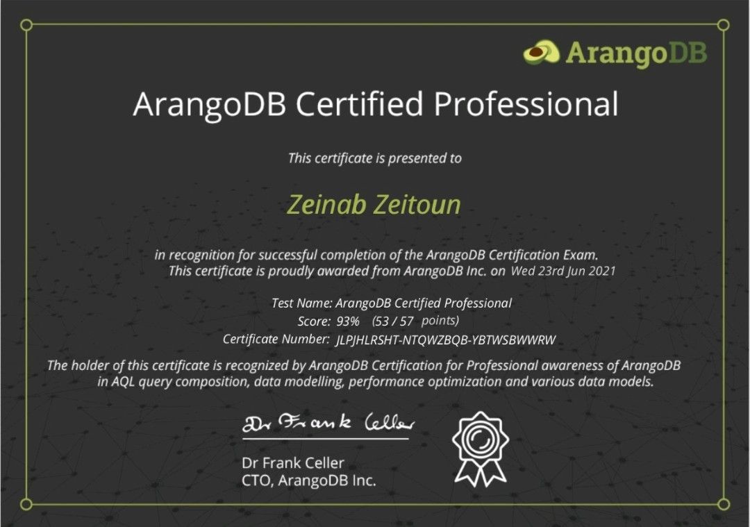 Zeinab Zeitoun on LinkedIn: #arangodb #multimodeldb Zeinab Zeitoun on LinkedIn: #arangodb #multimodeldb