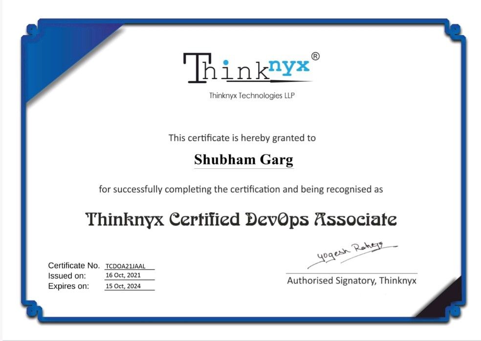 SHUBHAM GARG on LinkedIn: #devops #k8s SHUBHAM GARG on LinkedIn: #devops #k8s