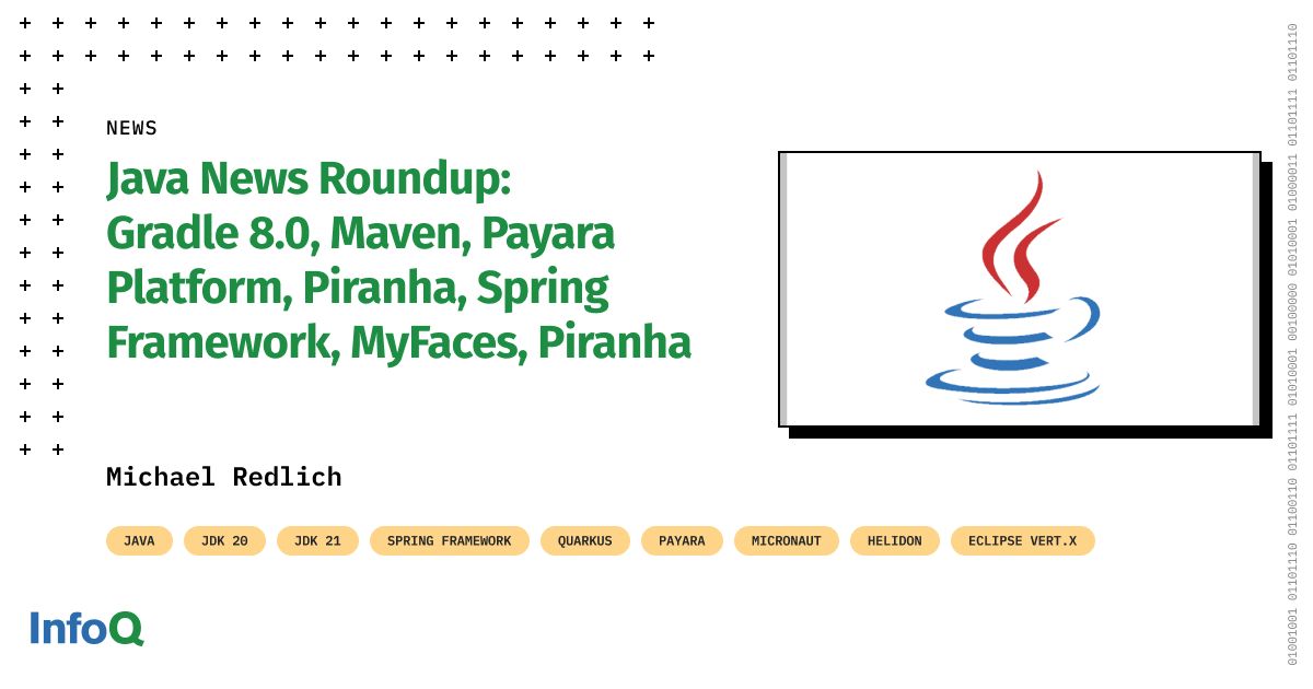 InfoQ on LinkedIn: #java #infoq InfoQ on LinkedIn: #java #infoq