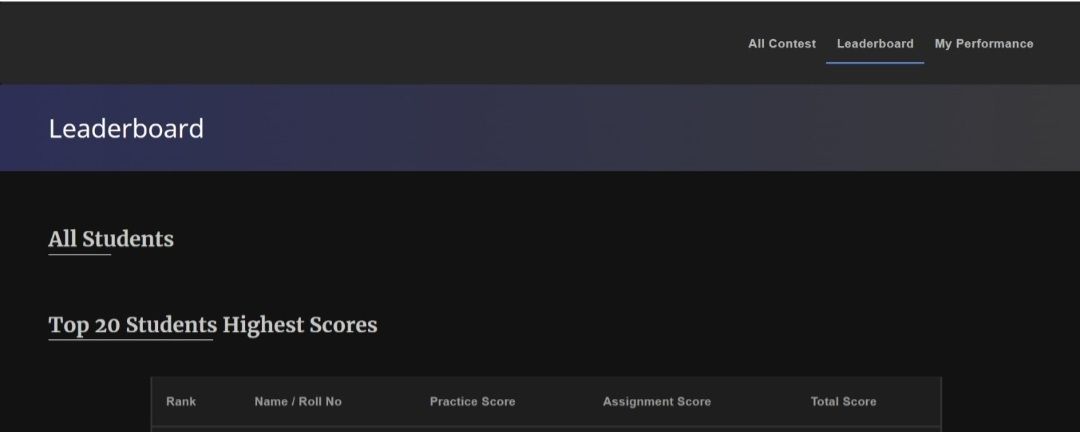 Ipsa Priyadarsini Sahoo on LinkedIn: #codechef #gietu #codechef #gietu ... Ipsa Priyadarsini Sahoo on LinkedIn: #codechef #gietu #codechef #gietu ...