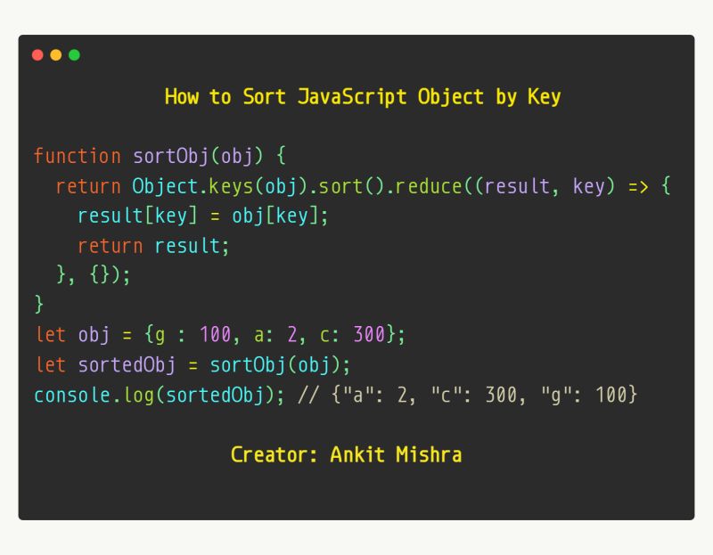 Ankit Mishra on LinkedIn: #javascript #coding #fullstackdeveloper # ... Ankit Mishra on LinkedIn: #javascript #coding #fullstackdeveloper # ...