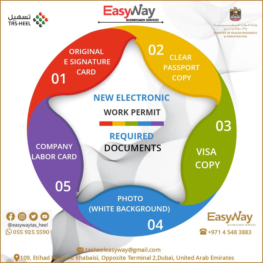 EASYWAY TASHEEL on LinkedIn: EASYWAY TASHEEL on LinkedIn: