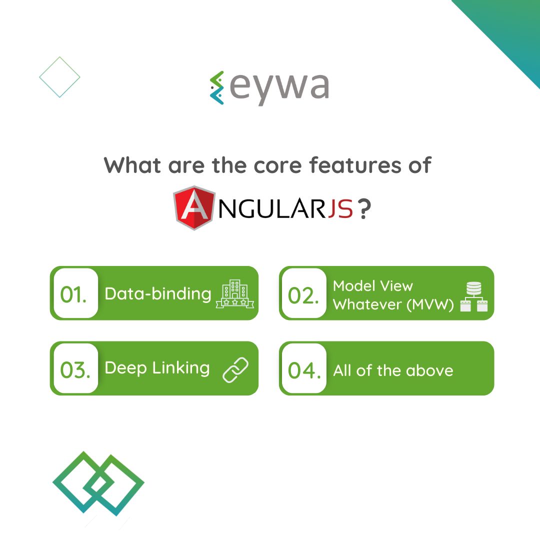 Eywa on LinkedIn: #angularjs #angular #angulardeveloper #javascript # ... Eywa on LinkedIn: #angularjs #angular #angulardeveloper #javascript # ...
