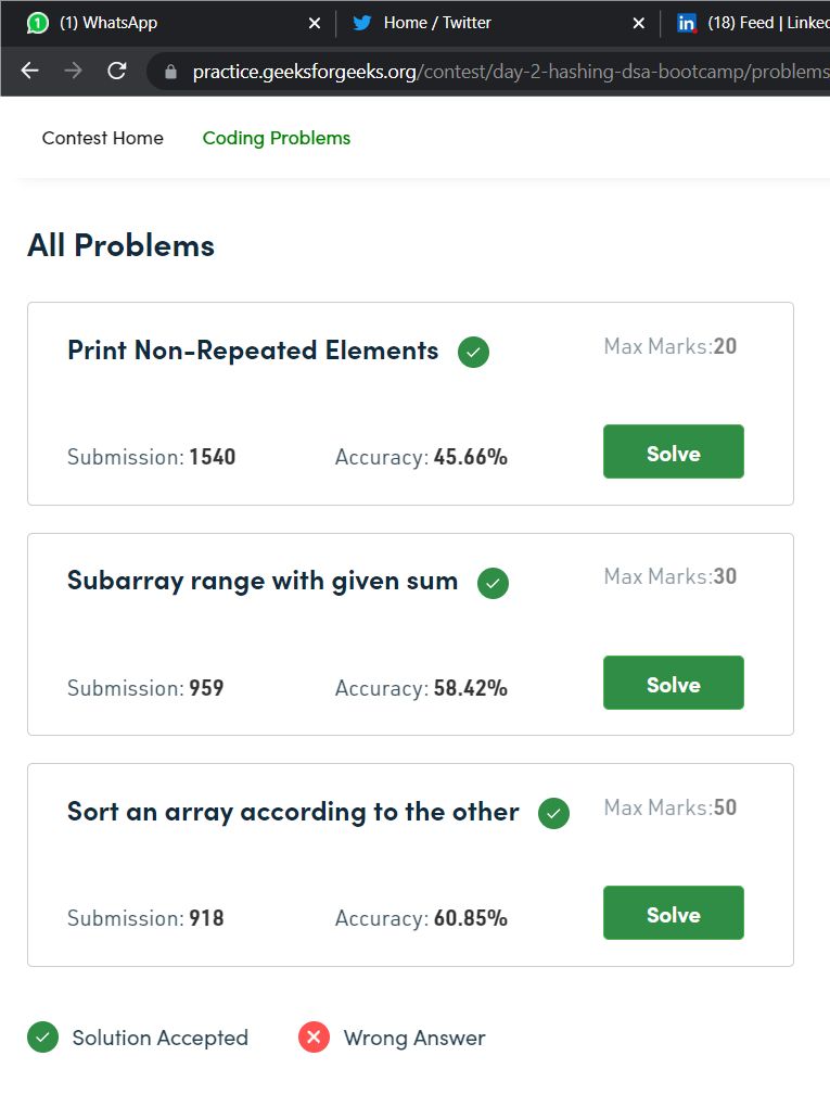 Tanya Yadav on LinkedIn: #problemsolving #dsa #gfg #coding #share # ... Tanya Yadav on LinkedIn: #problemsolving #dsa #gfg #coding #share # ...