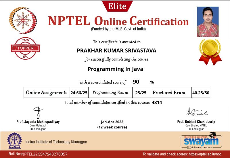 Prakhar Kumar Srivastava on LinkedIn: #programming #java #technology # ... Prakhar Kumar Srivastava on LinkedIn: #programming #java #technology # ...