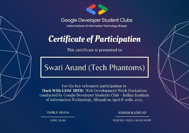 Swati Anand on LinkedIn: #html #css Swati Anand on LinkedIn: #html #css