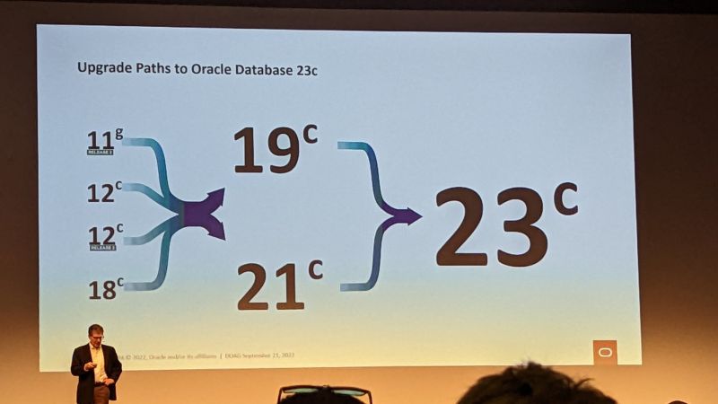 Ahmed Momen on LinkedIn: #oracle_database Ahmed Momen on LinkedIn: #oracle_database