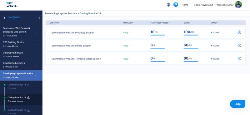 pramodh kumar on LinkedIn: #day4 #30daysofcode #ccbp #html #css ... pramodh kumar on LinkedIn: #day4 #30daysofcode #ccbp #html #css ...