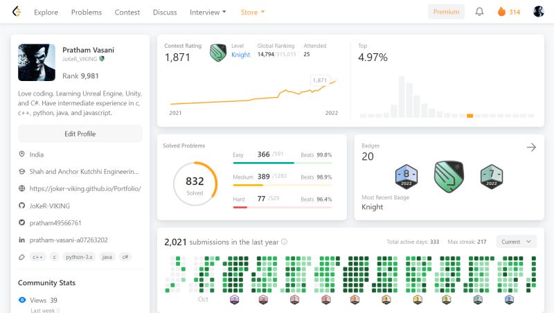 Pratham Vasani on LinkedIn: #programming #leetcode #consistency # ... Pratham Vasani on LinkedIn: #programming #leetcode #consistency # ...