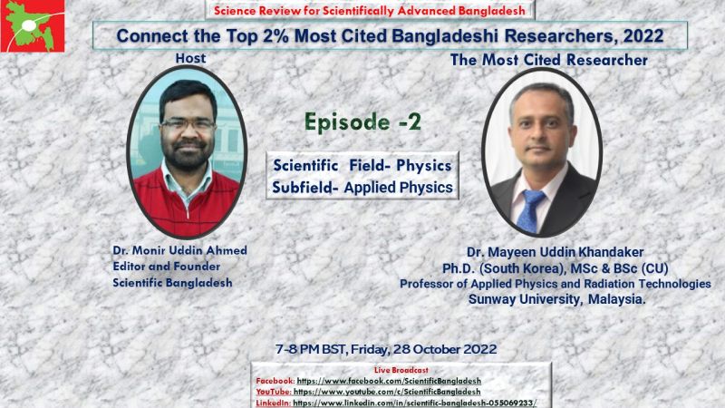 Talha Bin Emran, Ph.D. posted on LinkedIn Talha Bin Emran, Ph.D. posted on LinkedIn