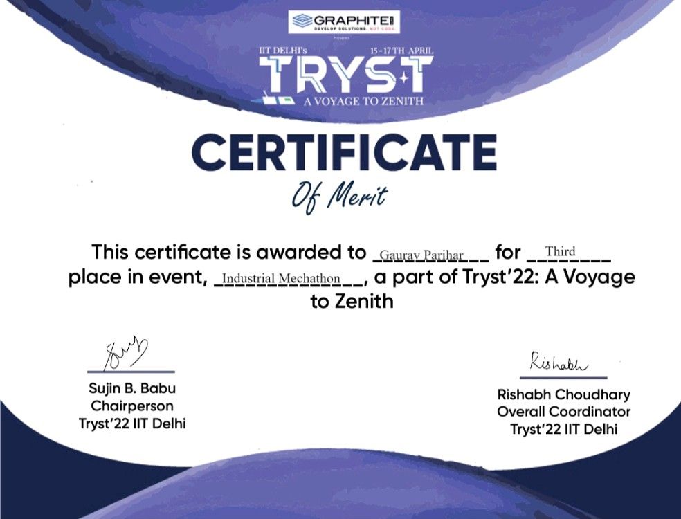 Gaurav Parihar on LinkedIn: #connections #share #team #iitdelhi # ... Gaurav Parihar on LinkedIn: #connections #share #team #iitdelhi # ...