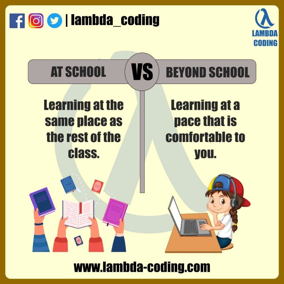 Lambda Coding on LinkedIn: #learncoding #codingbootcamp # ... Lambda Coding on LinkedIn: #learncoding #codingbootcamp # ...