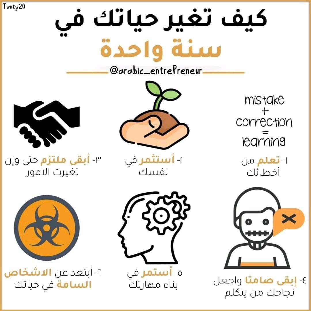Rasha Abobakr posted on LinkedIn Rasha Abobakr posted on LinkedIn