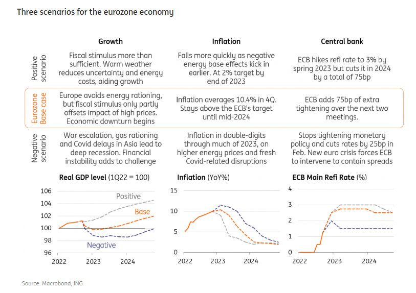 Sushrut Sarkar on LinkedIn: #energy #economy #alblimited #ing Sushrut Sarkar on LinkedIn: #energy #economy #alblimited #ing