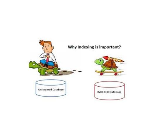 Aisling Technologies on LinkedIn: #indexing #database #optimization #mysql Aisling Technologies on LinkedIn: #indexing #database #optimization #mysql