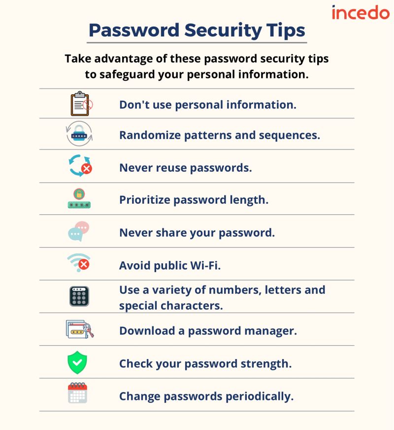 Nitish Rai on LinkedIn: #incedo #cybersecurity #innovation # ... Nitish Rai on LinkedIn: #incedo #cybersecurity #innovation # ...