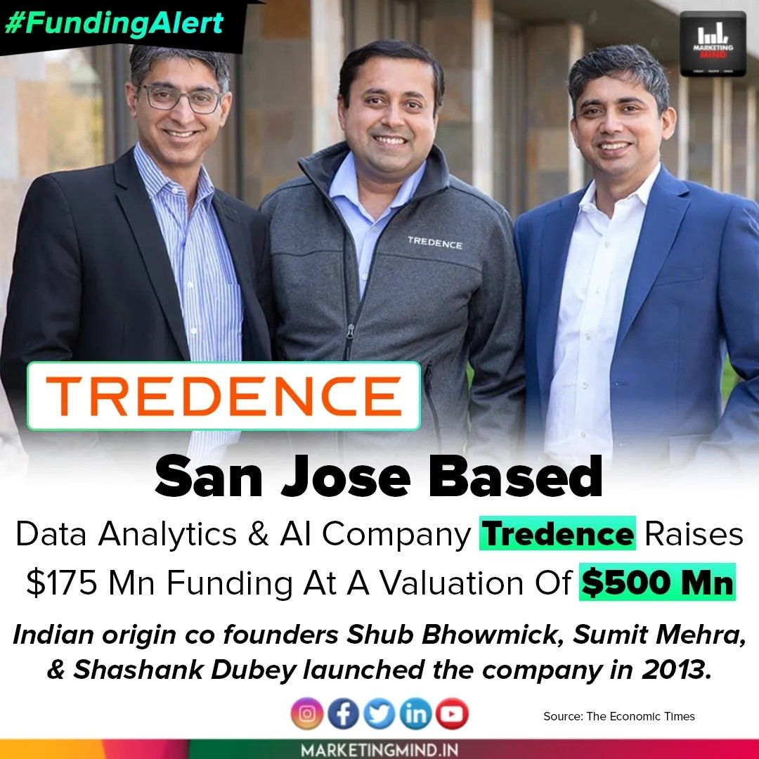 Atchaiviknesh Mohanasundaram on LinkedIn: #tredence Atchaiviknesh Mohanasundaram on LinkedIn: #tredence