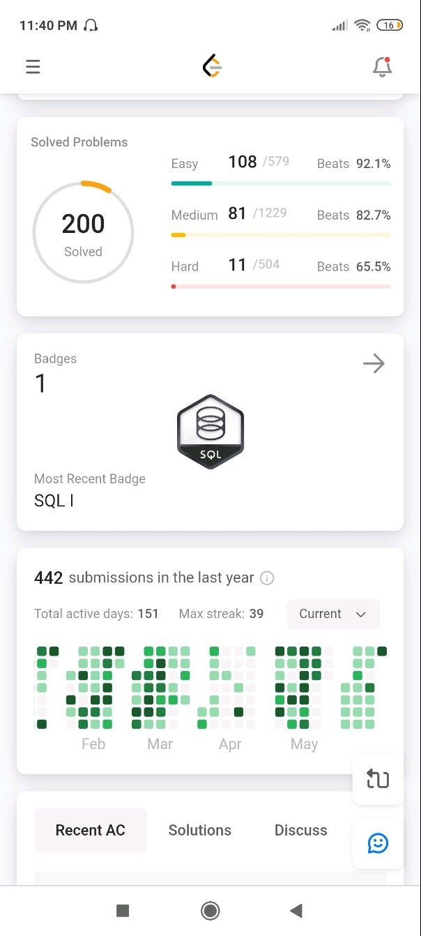 Korak Sengupta on LinkedIn: #dsa #leetcode #cpp | 14 comments Korak Sengupta on LinkedIn: #dsa #leetcode #cpp | 14 comments