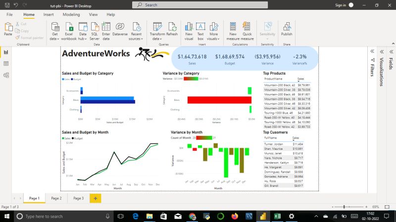 Vivek Pathak on LinkedIn: #dataanalytics #datascience #power #powerbi # ... Vivek Pathak on LinkedIn: #dataanalytics #datascience #power #powerbi # ...
