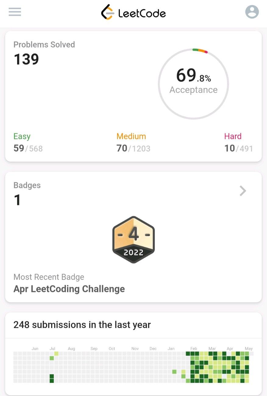 Juned Aslam on LinkedIn: #leetcode #competitiveprogramming # ... Juned Aslam on LinkedIn: #leetcode #competitiveprogramming # ...