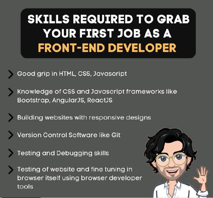 Rohit Gupta on LinkedIn: #web #html5 Rohit Gupta on LinkedIn: #web #html5