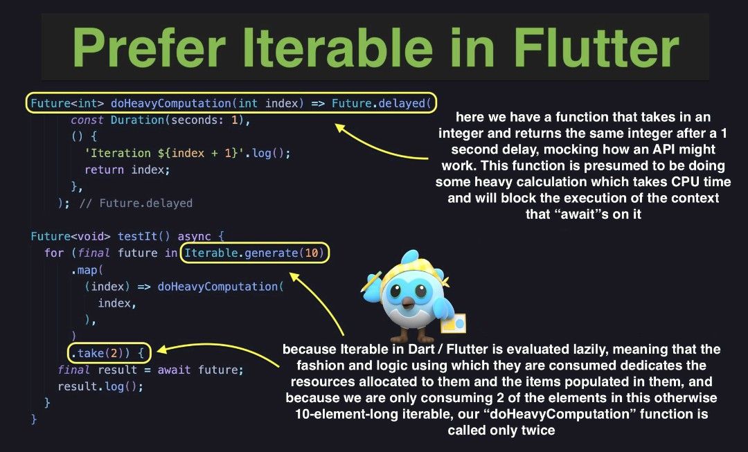 Kshitij Gavhane on LinkedIn: #flutter #lterable Kshitij Gavhane on LinkedIn: #flutter #lterable