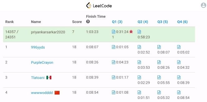 Priyankar Sarkar on LinkedIn: #leetcode #competitiveprogramming # ... Priyankar Sarkar on LinkedIn: #leetcode #competitiveprogramming # ...