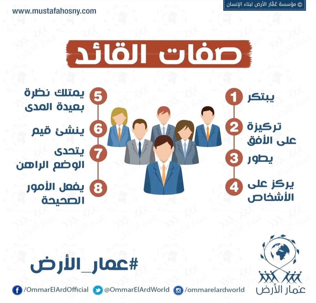 Safwan Omari posted on LinkedIn Safwan Omari posted on LinkedIn