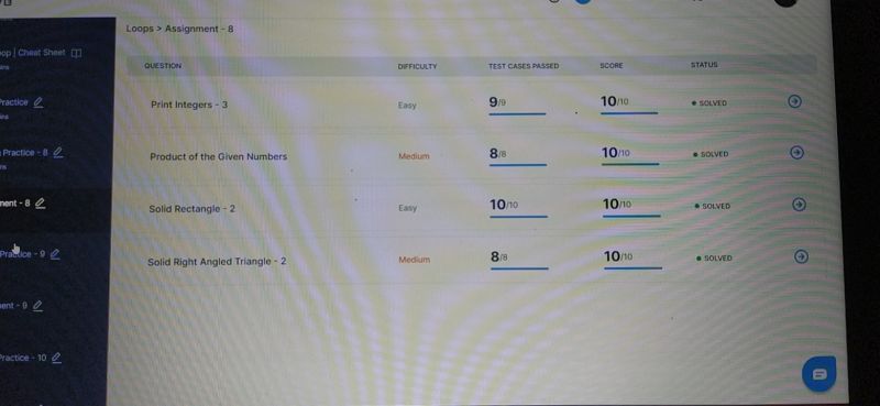 Ravi kumar on LinkedIn: #30daysofcodechallenge #coding #python # ... Ravi kumar on LinkedIn: #30daysofcodechallenge #coding #python # ...