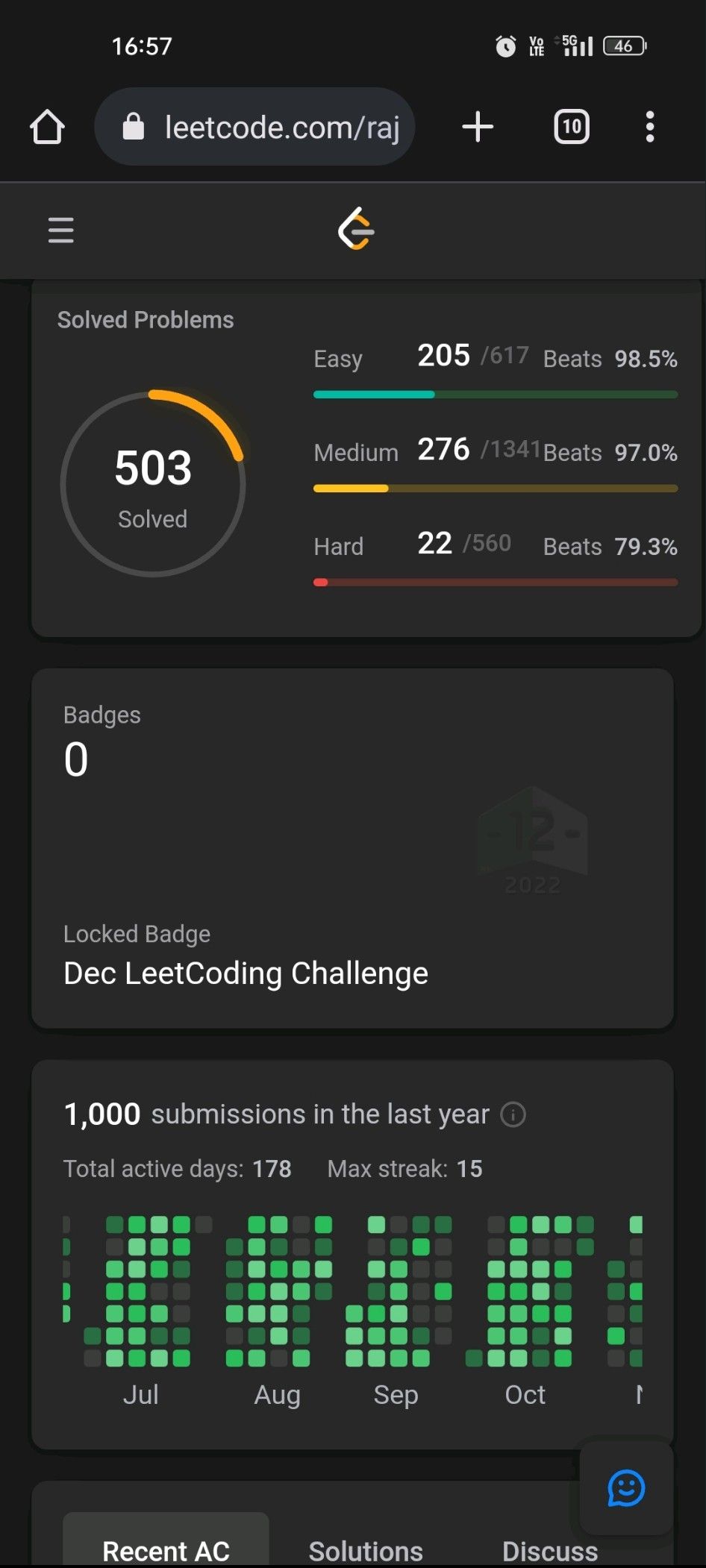 Rajvansh Sharma on LinkedIn: #dsa #leetcode # ... Rajvansh Sharma on LinkedIn: #dsa #leetcode # ...