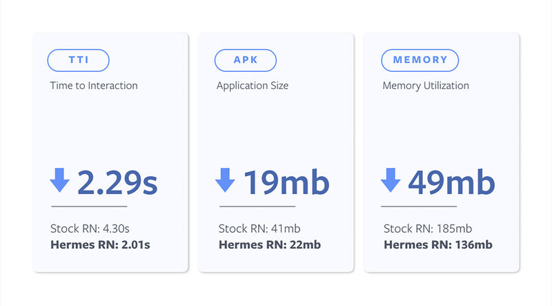 Sherif Mohamed Ramadan on LinkedIn: #reactnative #react #javascript # ... Sherif Mohamed Ramadan on LinkedIn: #reactnative #react #javascript # ...