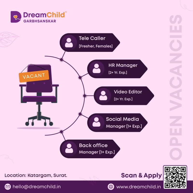 Dhaval Chheta posted on LinkedIn Dhaval Chheta posted on LinkedIn