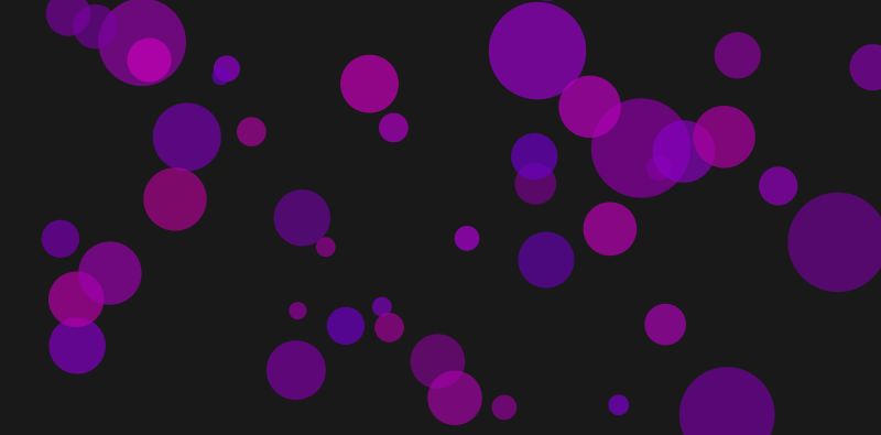Abhishek Rathore on LinkedIn: #programming #project #visualization # ... Abhishek Rathore on LinkedIn: #programming #project #visualization # ...