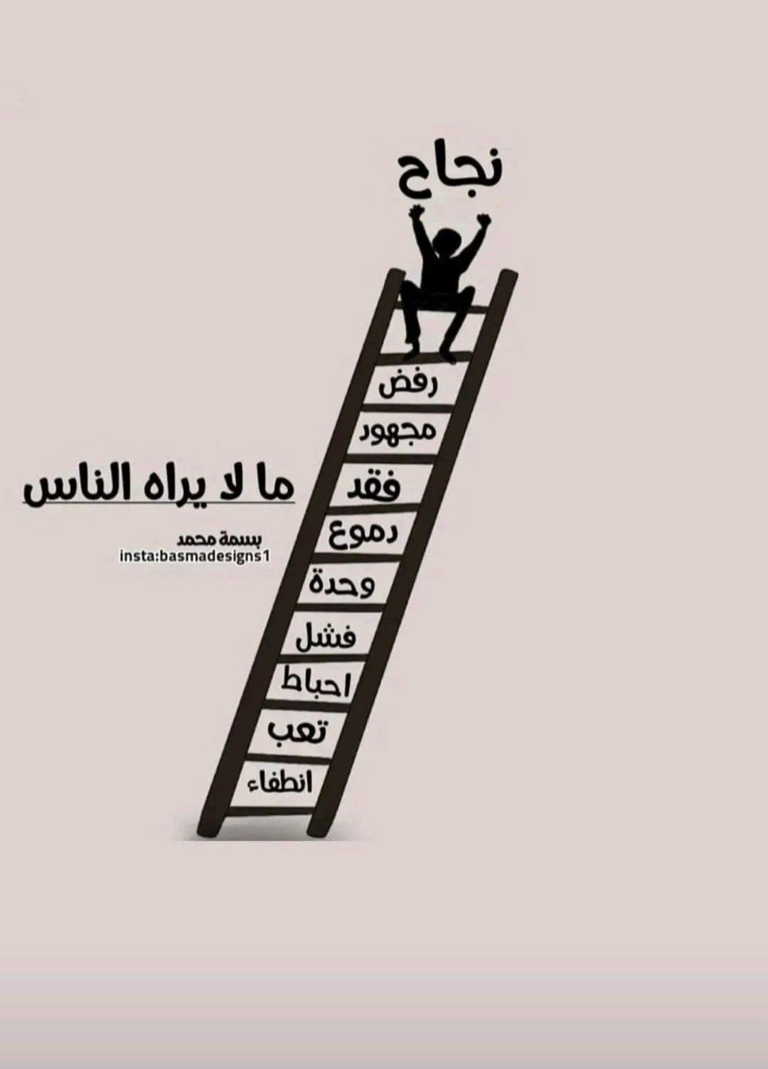 Esraa Mohamed Hany on LinkedIn: 🌻♥️ Esraa Mohamed Hany on LinkedIn: 🌻♥️