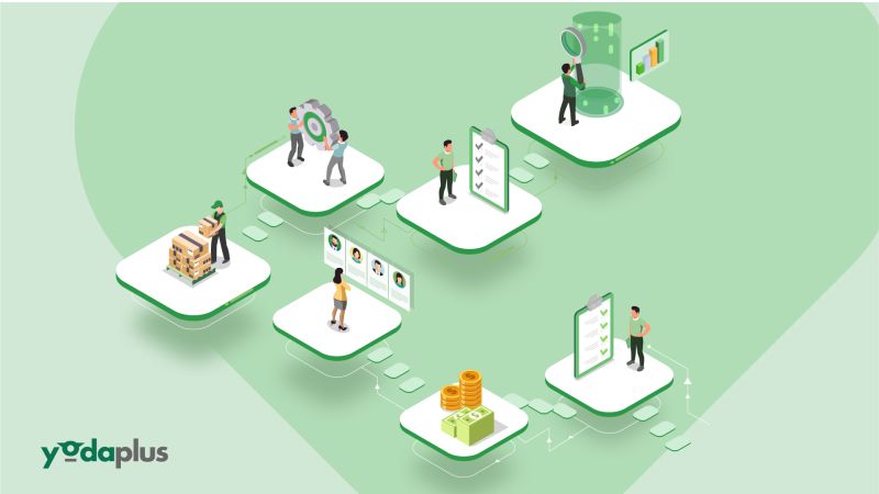 Yodaplus on LinkedIn: Yodaplus - Transforming ideas to reality Yodaplus on LinkedIn: Yodaplus - Transforming ideas to reality