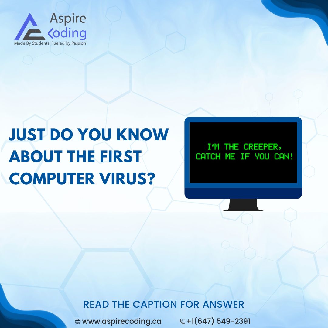 AspireCoding on LinkedIn: #aspirecoding #codingaspire #virus # ... AspireCoding on LinkedIn: #aspirecoding #codingaspire #virus # ...