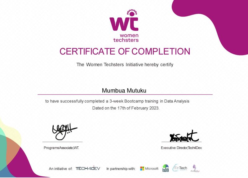Mumbua Mutuku on LinkedIn: #tech4dev #microsoft #isdb # ... Mumbua Mutuku on LinkedIn: #tech4dev #microsoft #isdb # ...