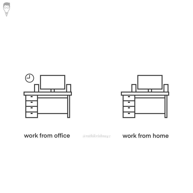 Ritika Anand on LinkedIn: #wfh2021 Ritika Anand on LinkedIn: #wfh2021