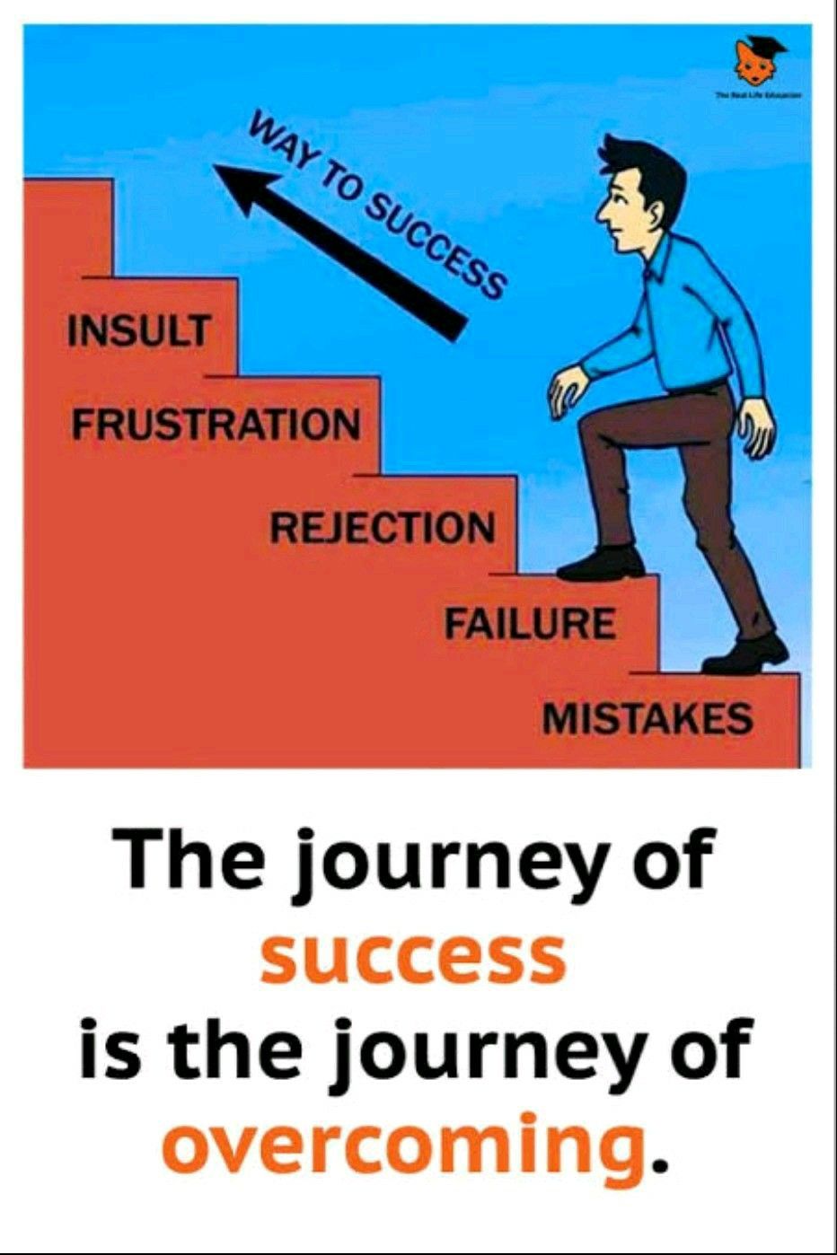 Raj Gupta Lift Others to Get Lifted on LinkedIn: Agree? | 191 comments Raj Gupta Lift Others to Get Lifted on LinkedIn: Agree? | 191 comments