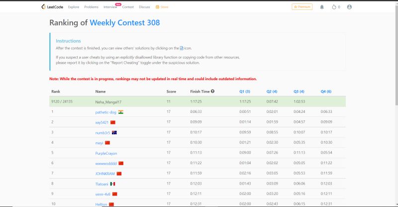 Neha Mangal on LinkedIn: #connections #leetcode #leetcode #contest #dsa ... Neha Mangal on LinkedIn: #connections #leetcode #leetcode #contest #dsa ...