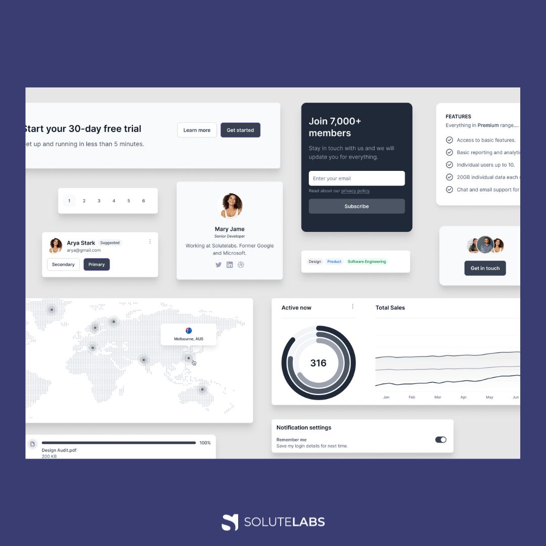 SoluteLabs on LinkedIn: #solutelabs #uiux #ui #ux #uxdesign #mobileapp ... SoluteLabs on LinkedIn: #solutelabs #uiux #ui #ux #uxdesign #mobileapp ...