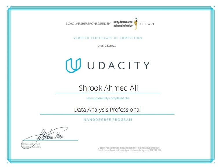 Shrook Ahmed on LinkedIn: #datascience #python #github #pandas #numpy # ... Shrook Ahmed on LinkedIn: #datascience #python #github #pandas #numpy # ...