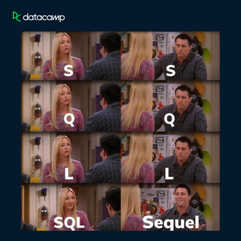 DataCamp on LinkedIn: #sql #sqlchallenge | 70 comments DataCamp on LinkedIn: #sql #sqlchallenge | 70 comments