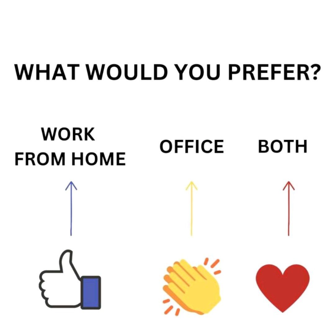 Kartik Kathuria on LinkedIn: #work #workfromhome #office #joblife #job ... Kartik Kathuria on LinkedIn: #work #workfromhome #office #joblife #job ...