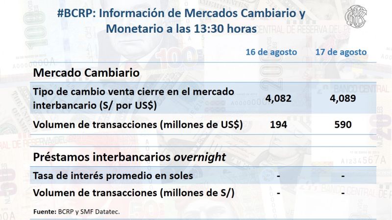 Valery Hurtado Loira posted on LinkedIn Valery Hurtado Loira posted on LinkedIn