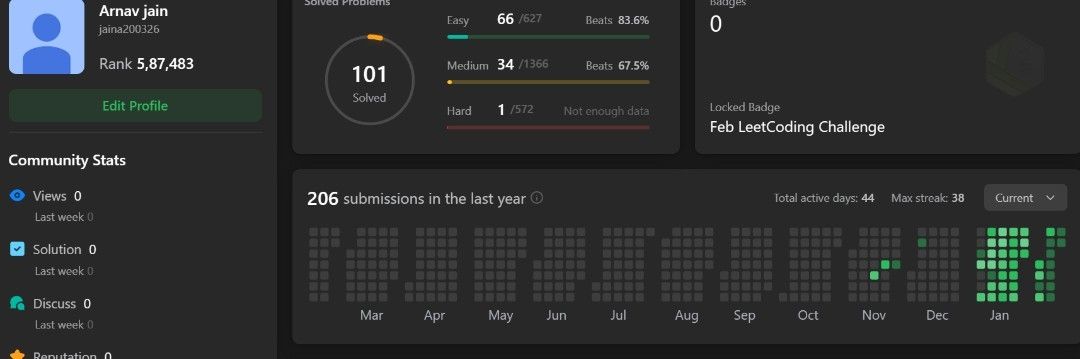 Arnav Jain on LinkedIn: #cpp #leetcode #dsa #30daysofcodechallenge Arnav Jain on LinkedIn: #cpp #leetcode #dsa #30daysofcodechallenge