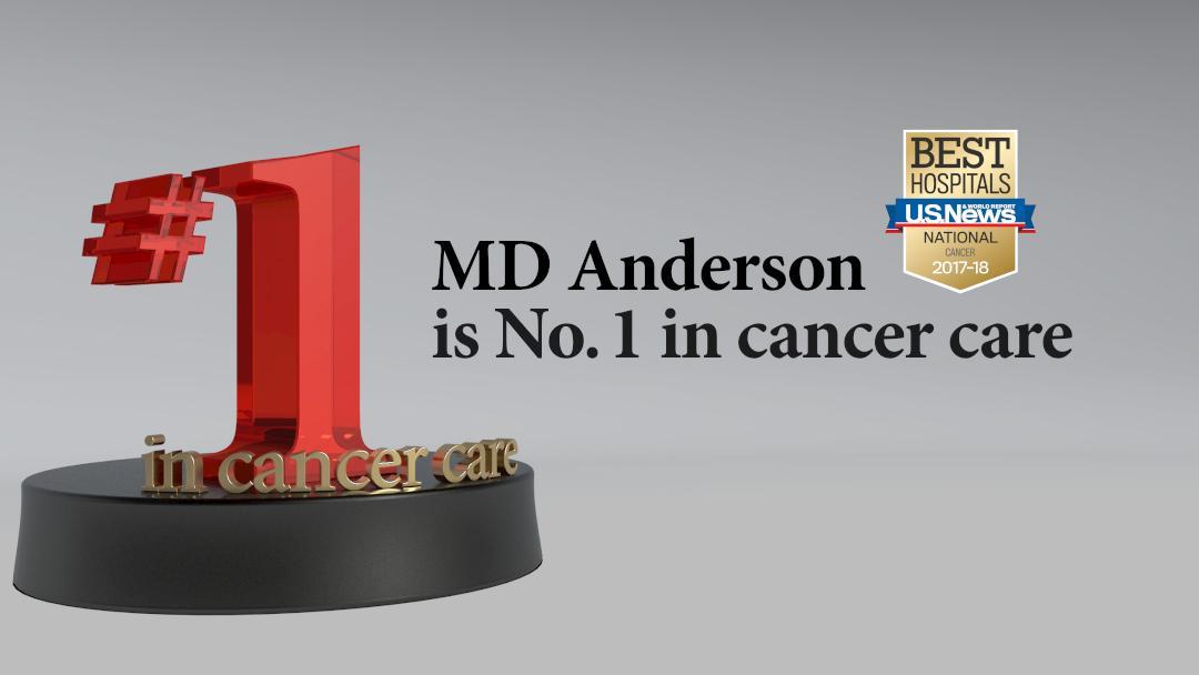 MD Anderson Cancer Center on LinkedIn: MD Anderson ranked No. 1 for ... MD Anderson Cancer Center on LinkedIn: MD Anderson ranked No. 1 for ...