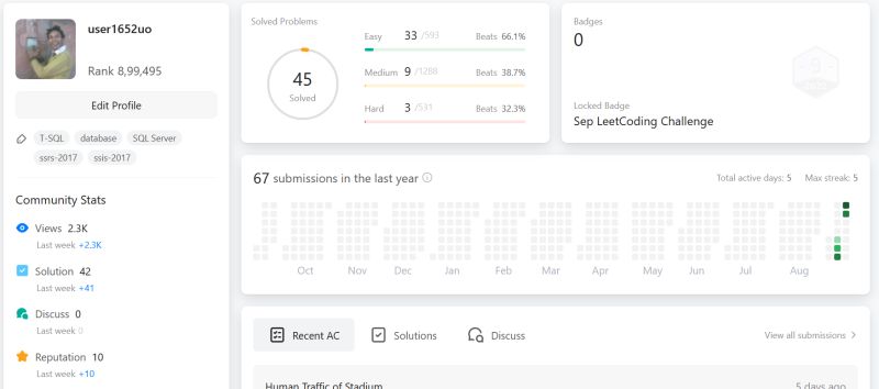Rajat Garg on LinkedIn: #database #sqlserver #leetcode Rajat Garg on LinkedIn: #database #sqlserver #leetcode