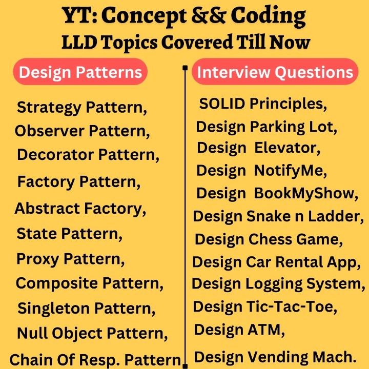 Shrayansh Jain on LinkedIn: #lld #lld #lld #systemdesign #lld # ... Shrayansh Jain on LinkedIn: #lld #lld #lld #systemdesign #lld # ...